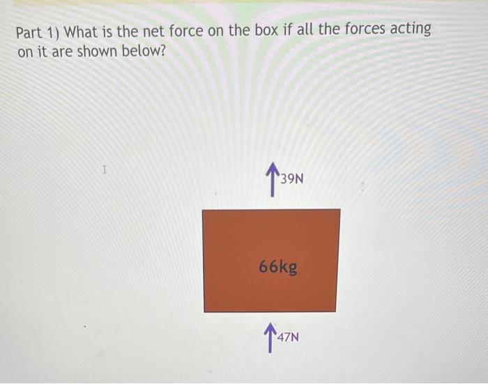 Solved Part 1) What is the net force on the box if all the | Chegg.com