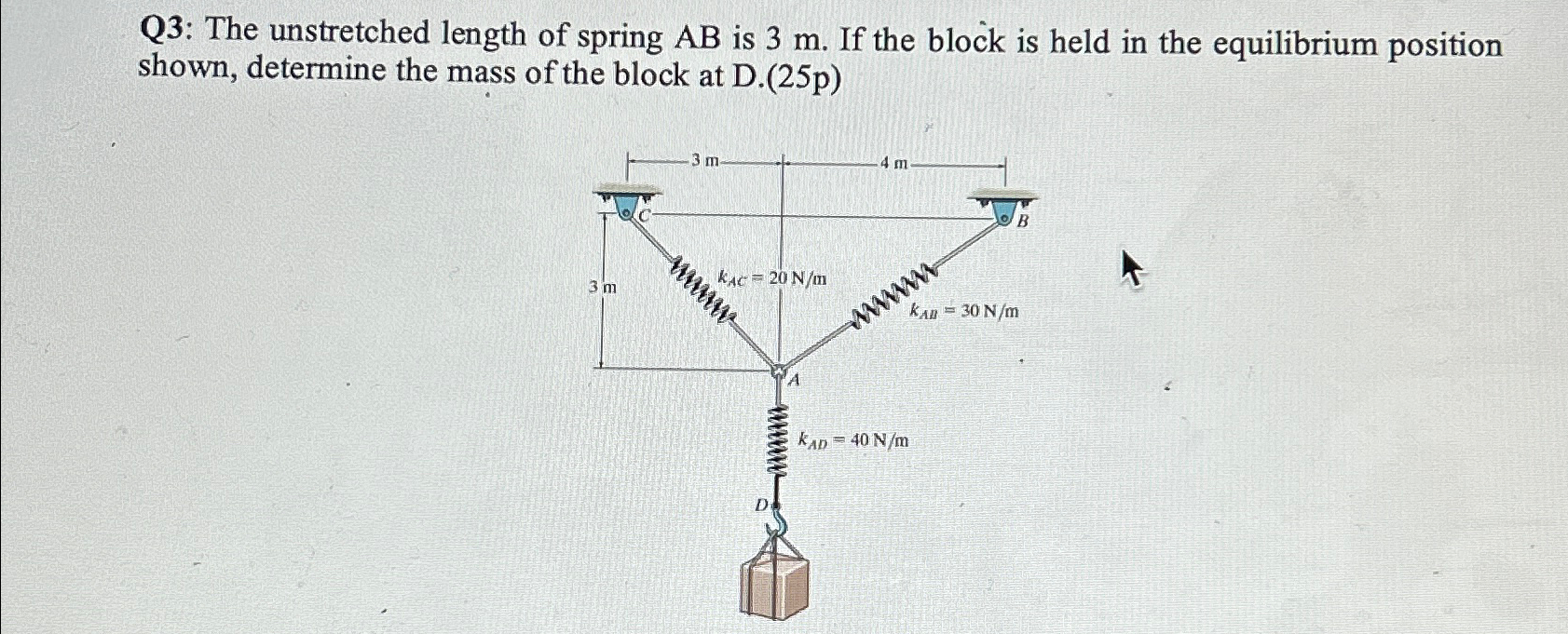 Solved Q3: The unstretched length of spring AB ﻿is 3m. ﻿If | Chegg.com
