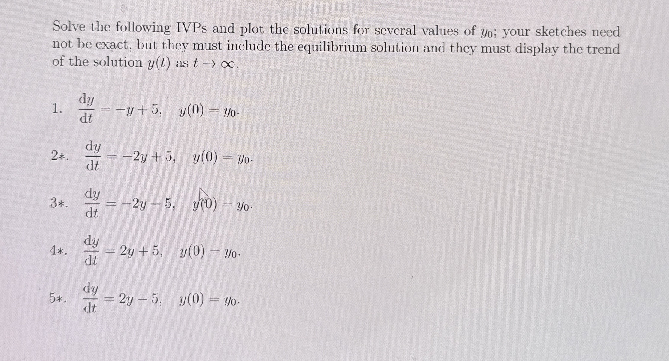 Solved Solve the following IVPs and plot the solutions for | Chegg.com