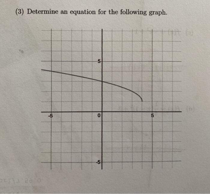 Solved (3) Determine an equation for the following graph. -5 | Chegg.com