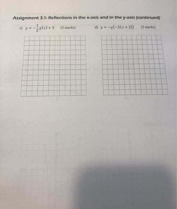 Solved Assignment 3.1: Reflections in the x-axis and in the | Chegg.com