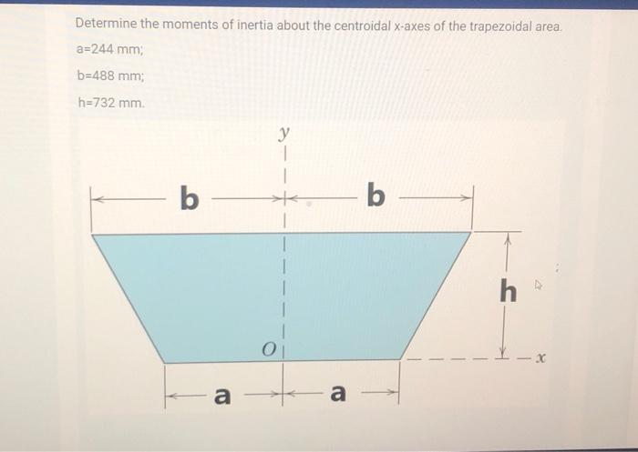 [Solved]: Determine the moments of inertia about the centr