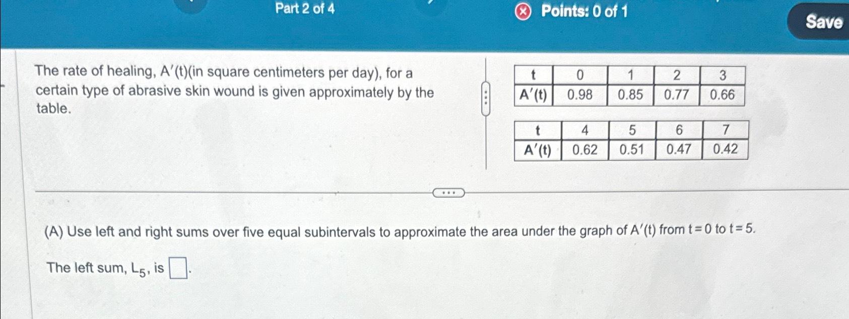 Solved Part 2 ﻿of 4Points: 0 ﻿of 1The rate of healing, | Chegg.com