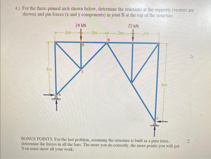 Solved solve using method of members: theres a bonus point | Chegg.com