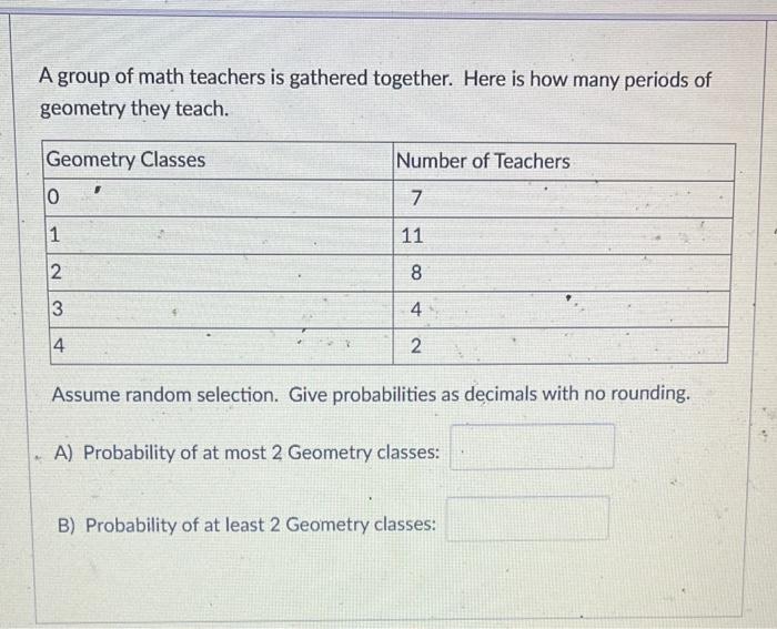 Solved A group of math teachers is gathered together. Here | Chegg.com