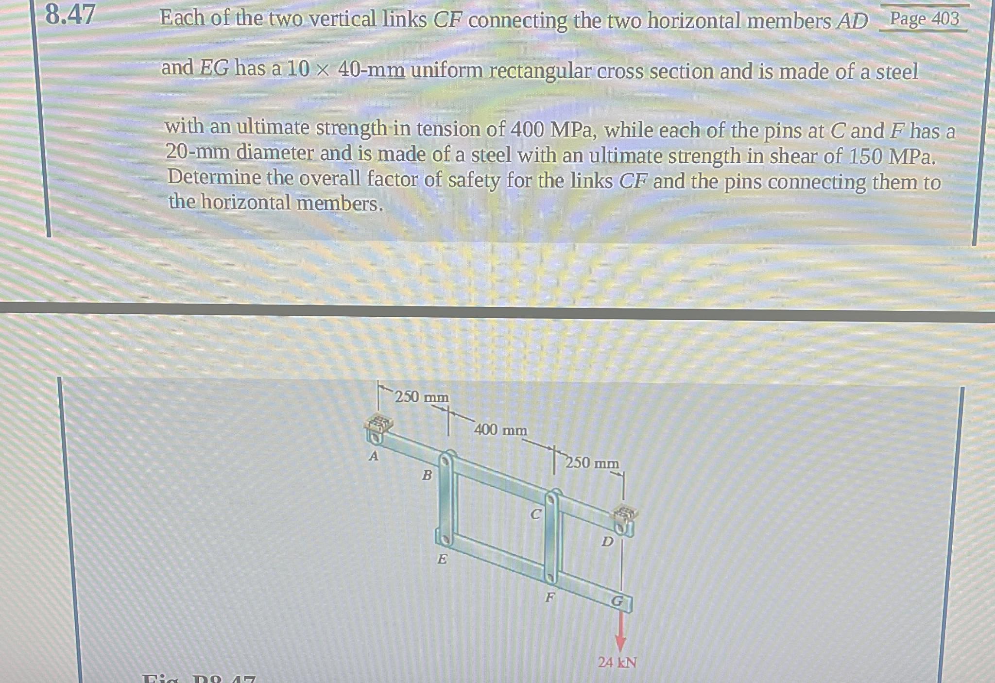 Solved 8.47Each of the two vertical links CF ﻿connecting the | Chegg.com