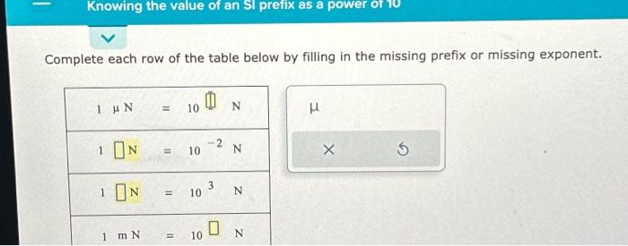 Solved Complete each row of the table below by filling in | Chegg.com