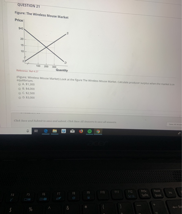 Solved QUESTION 21 Figure: The Wireless Mouse Market Price | Chegg.com