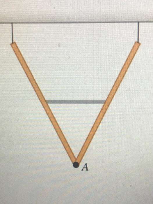 Solved Two identical, uniform beams weighing 260 N each are | Chegg.com