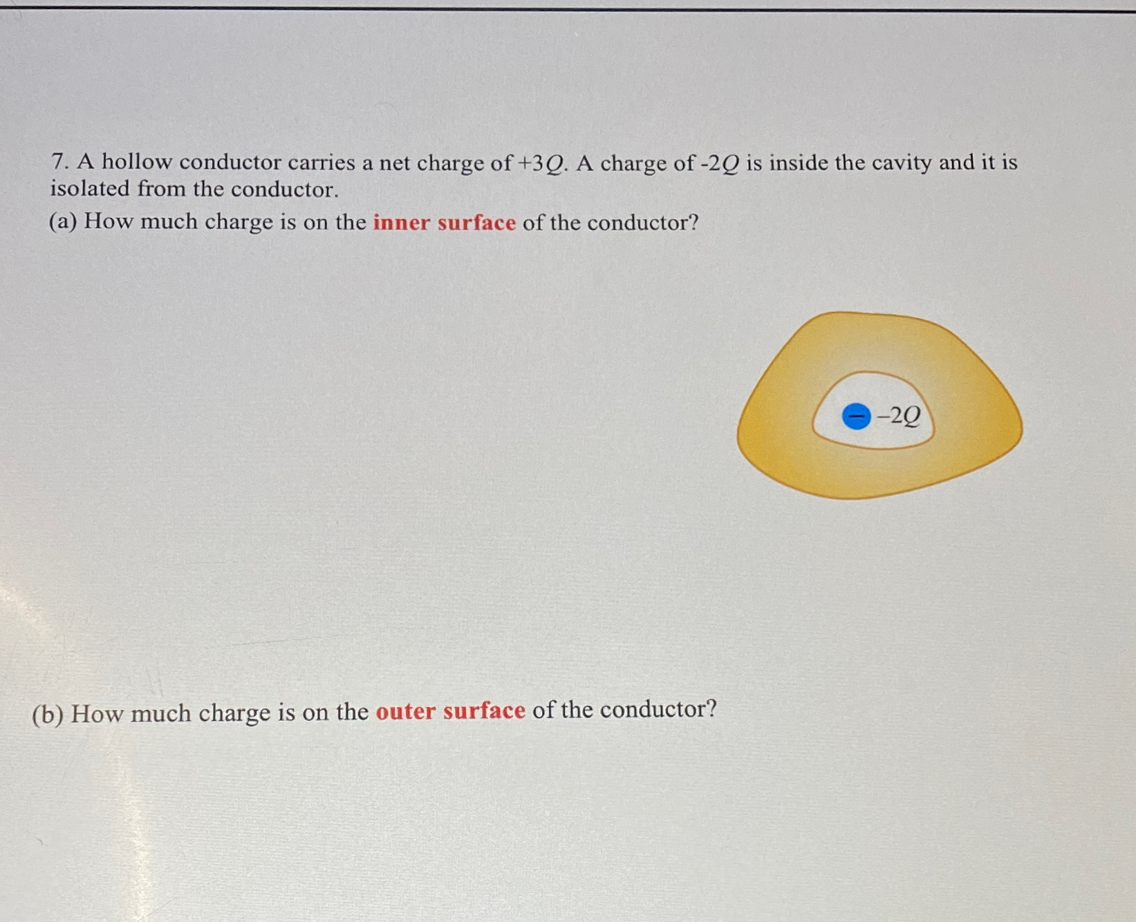 Solved A hollow conductor carries a net charge of +3Q. ﻿A | Chegg.com