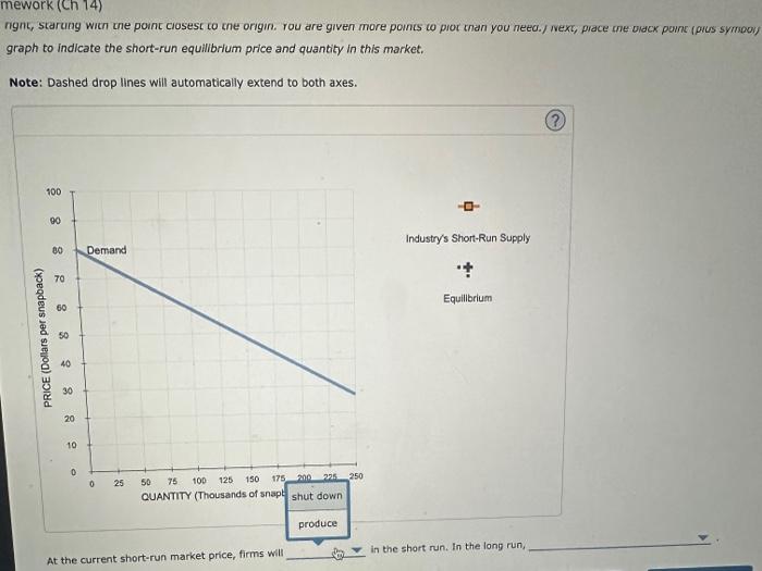 Solved The following graph plots the marginal cost (MC) | Chegg.com