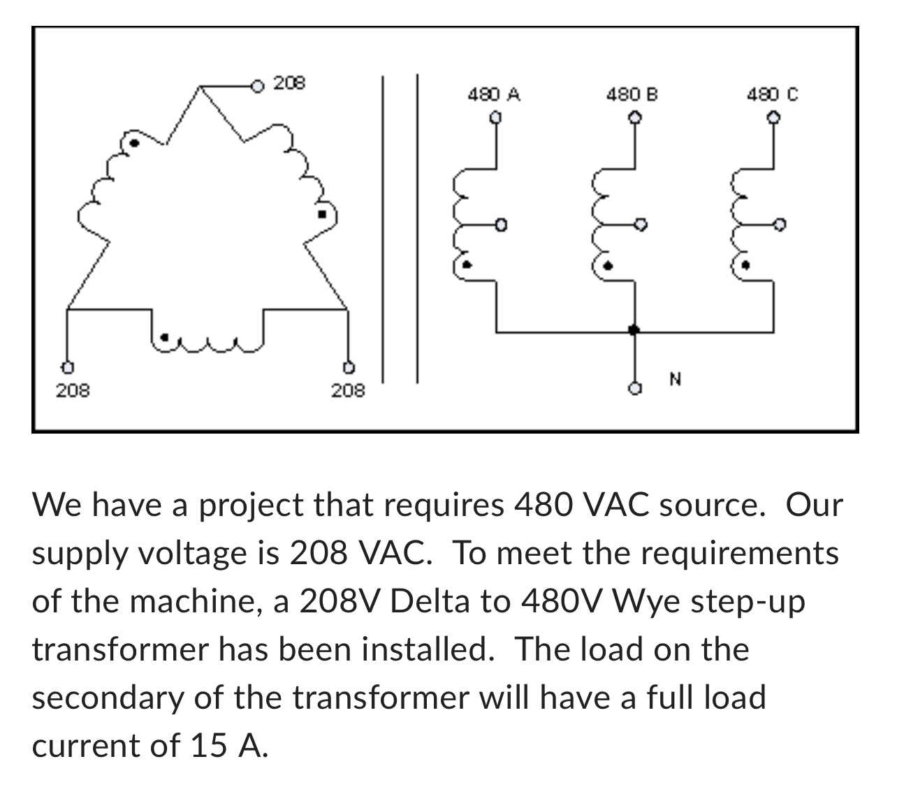 Solved We have a project that requires 480 ﻿VAC source. Our | Chegg.com