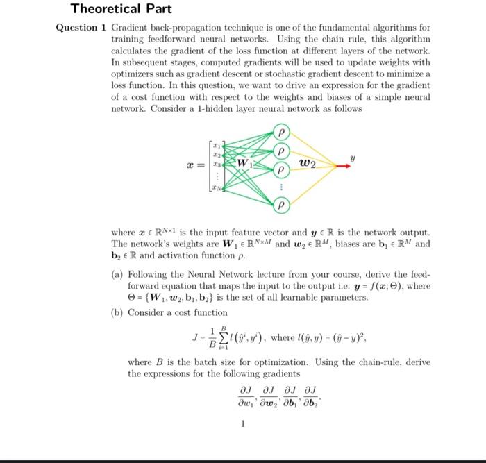Solved ion 1 Gradient back-propagation technique is one of | Chegg.com