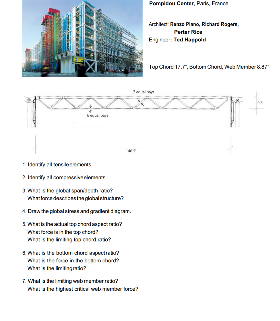 Solved Pompidou Center, Paris, FranceArchitect: Renzo Piano, | Chegg.com