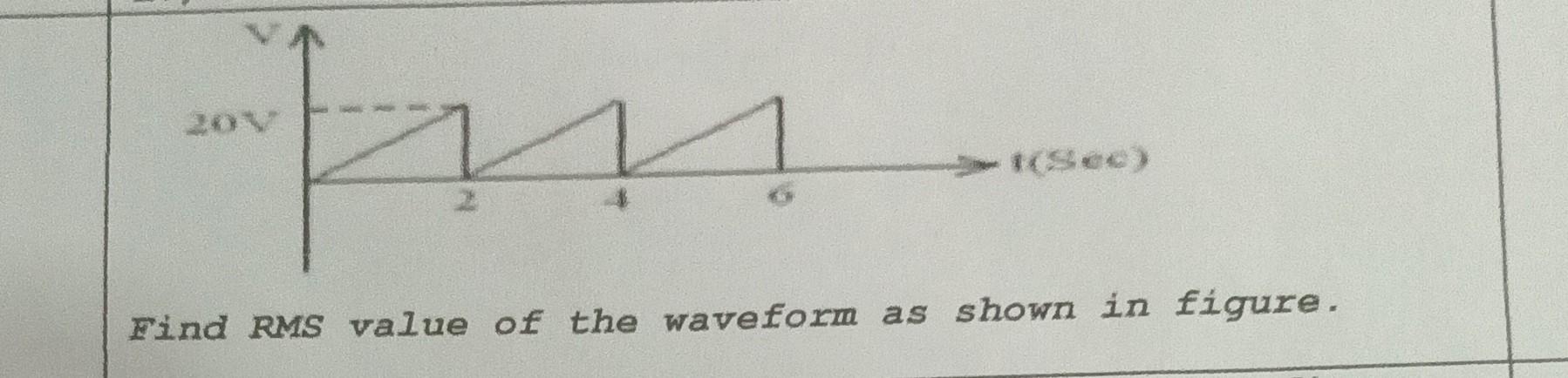 Solved Find RMS value of the waveform as shown in figure. | Chegg.com