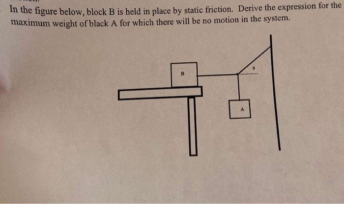Solved ne figure below, block B is held in place by static | Chegg.com