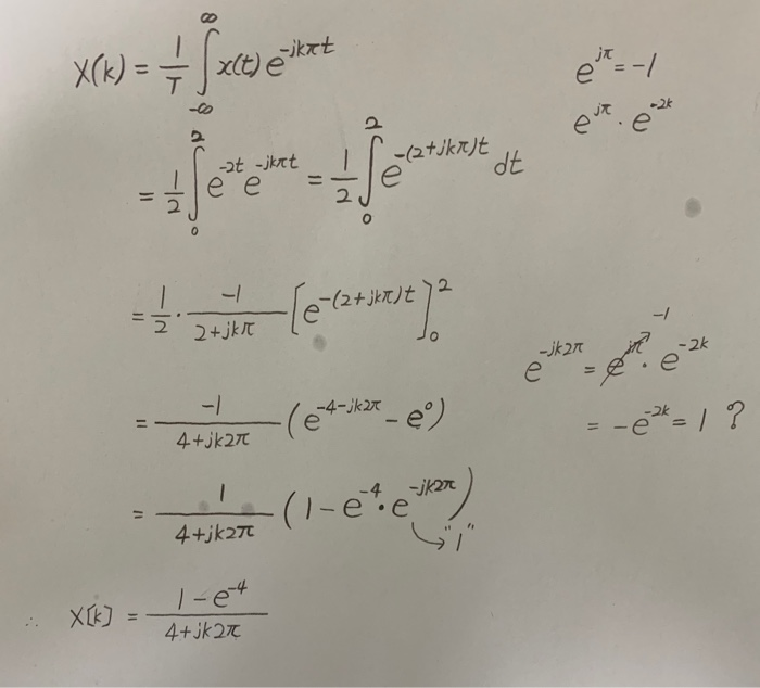 Solved how can i derive e^-jk2pi = 1 ?i applied euler's form | Chegg.com