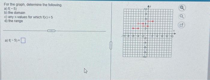 Solved For the graph, determine the following. a) f(−5) b) | Chegg.com