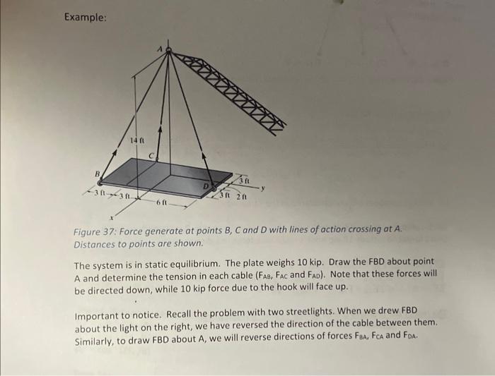 Example: B 14 ft 3 ft 3 ft- -6 ft D 3 ft 3 ft 2 ft | Chegg.com