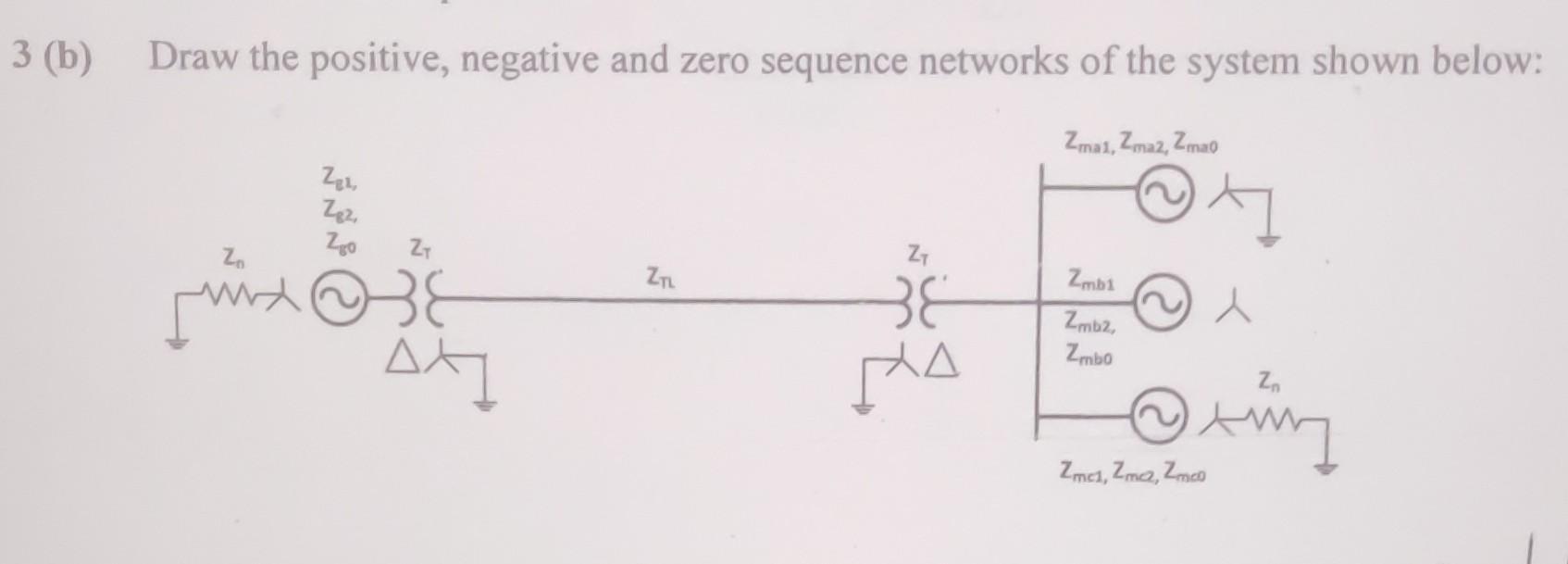 Solved 3 (b) Draw the positive, negative and zero sequence | Chegg.com