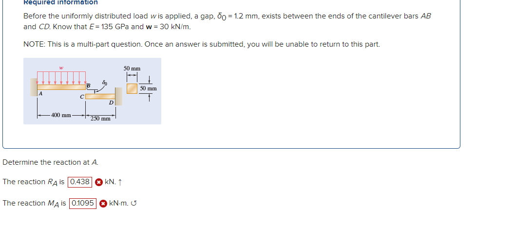 Solved Before the uniformly distributed load w is ﻿applied, | Chegg.com