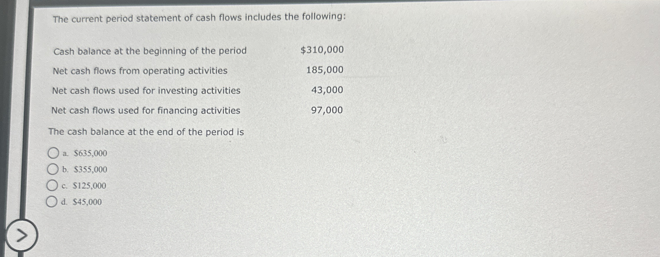 Solved The current period statement of cash flows includes | Chegg.com