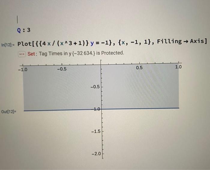 Solved This assignment is done using (wolfram mathematica) | Chegg.com