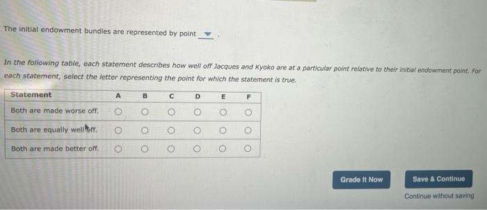 Solved 8. Introduction to the Edgeworth box Suppose Jacques | Chegg.com