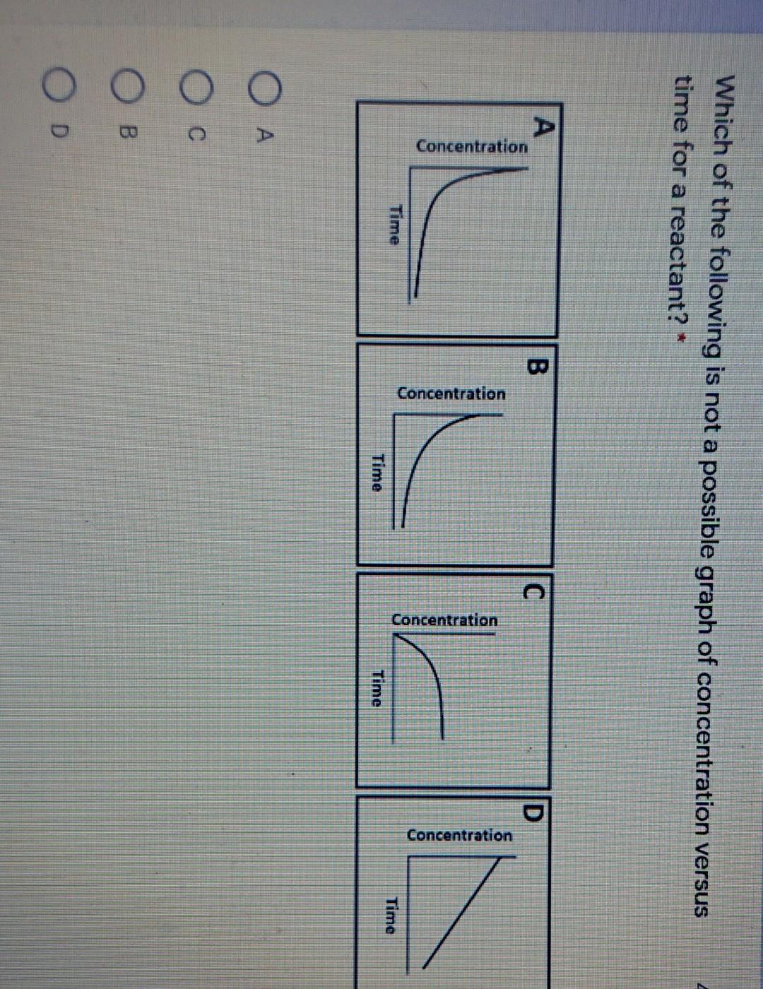 Solved Mark the INCORRECT statements: Catalyst raises the | Chegg.com