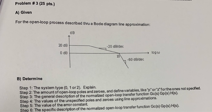 Solved Problem #3 (25 pts.) A) Given For the open-loop | Chegg.com