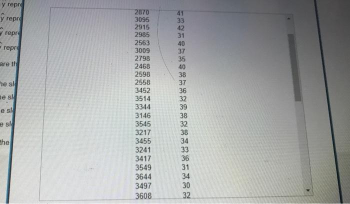Solved sing the weights (lb) and highway fuel consumption | Chegg.com