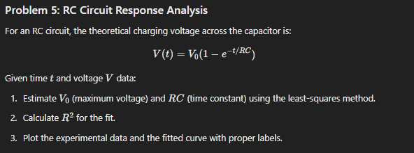 Solved Problem 5: RC ﻿Circuit Response AnalysisFor an RC | Chegg.com