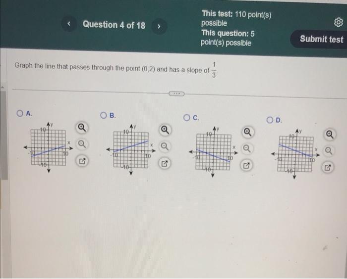 Solved The adjacent graph is obtained from the graph of | Chegg.com