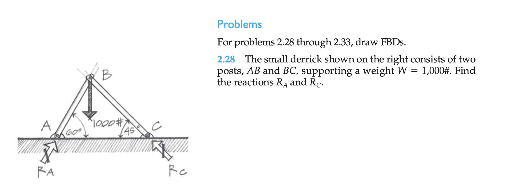 Solved ProblemsFor problems 2.28 ﻿through 2.33, ﻿draw | Chegg.com
