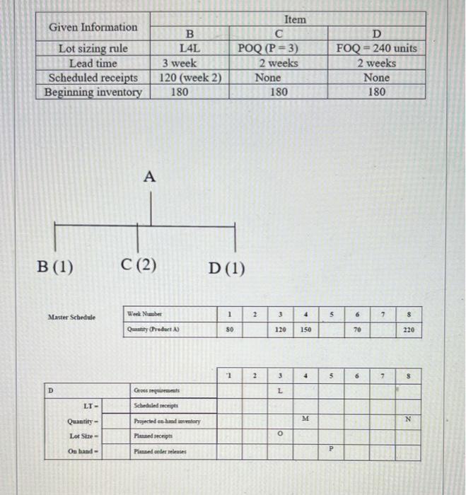 Solved \begin{tabular}{|c|c|c|c|} \hline \multirow{2}{*}{ | Chegg.com