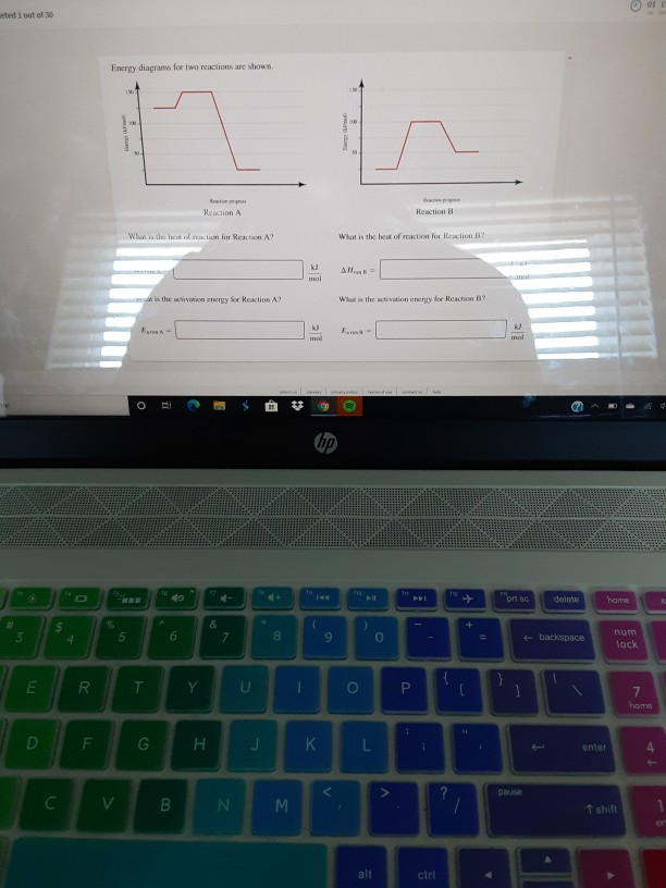 Solved 02 ted out of Energy diagrams for two reactions are | Chegg.com