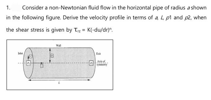 Solved This problem is not about Newtonian fluid. It is for | Chegg.com