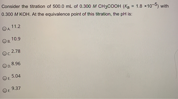 Solved Consider the titration of 500.0 mL of 0.300 M CH3COOH | Chegg.com