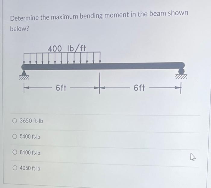Solved Determine the maximum bending moment in the beam | Chegg.com