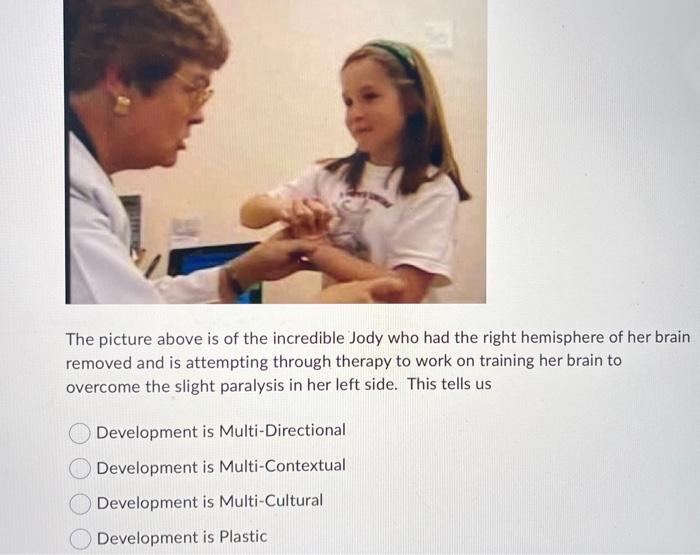 Solved This graphs looking at patterns of development shows | Chegg.com