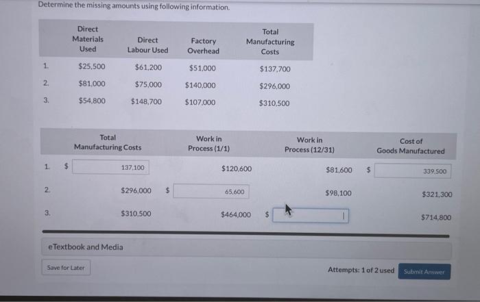 Solved Determine the missing amounts using following | Chegg.com Solved Determine the missing amounts using following | Chegg.com