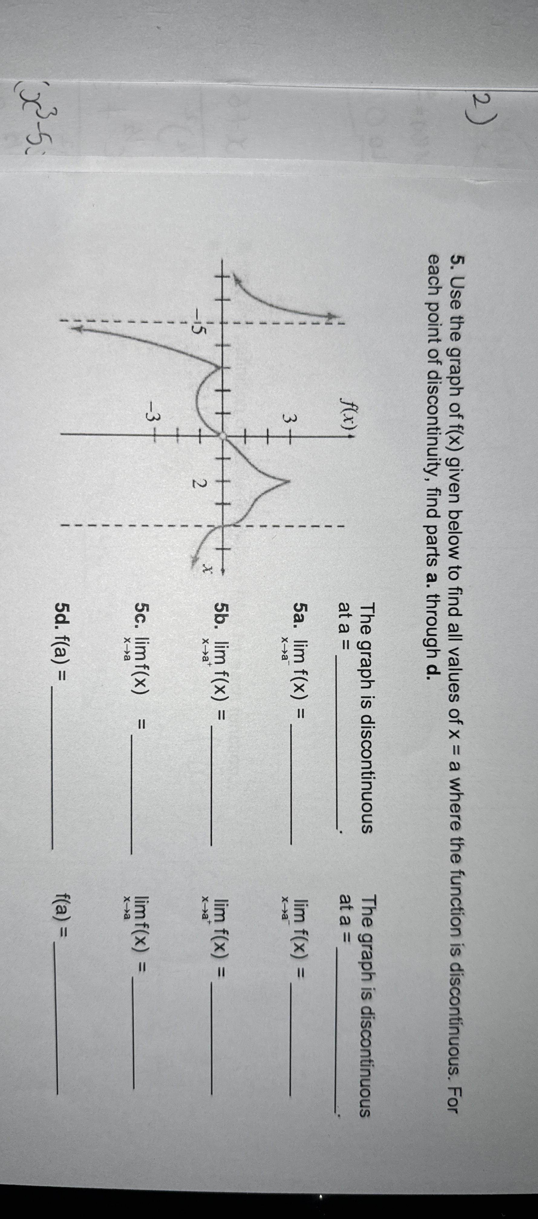 Use the graph of f(x) ﻿given below to find all values | Chegg.com