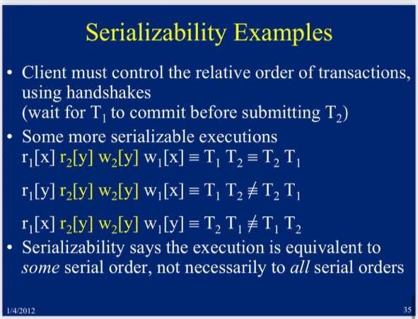 Non Serializable Examples R1 X R2 X W2 X W1 X 