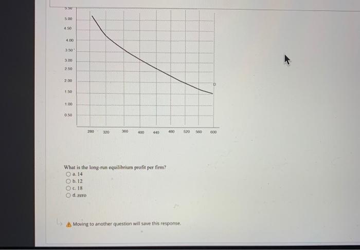 Solved NOTE: the MC. of 6.5 units is equal to $2, the MC of | Chegg.com