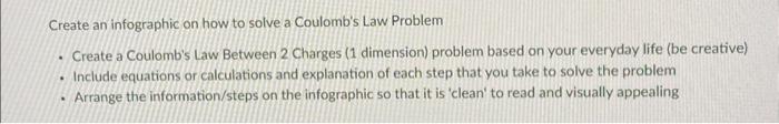 Solved Create an infographic on how to solve a Coulomb's Law | Chegg.com