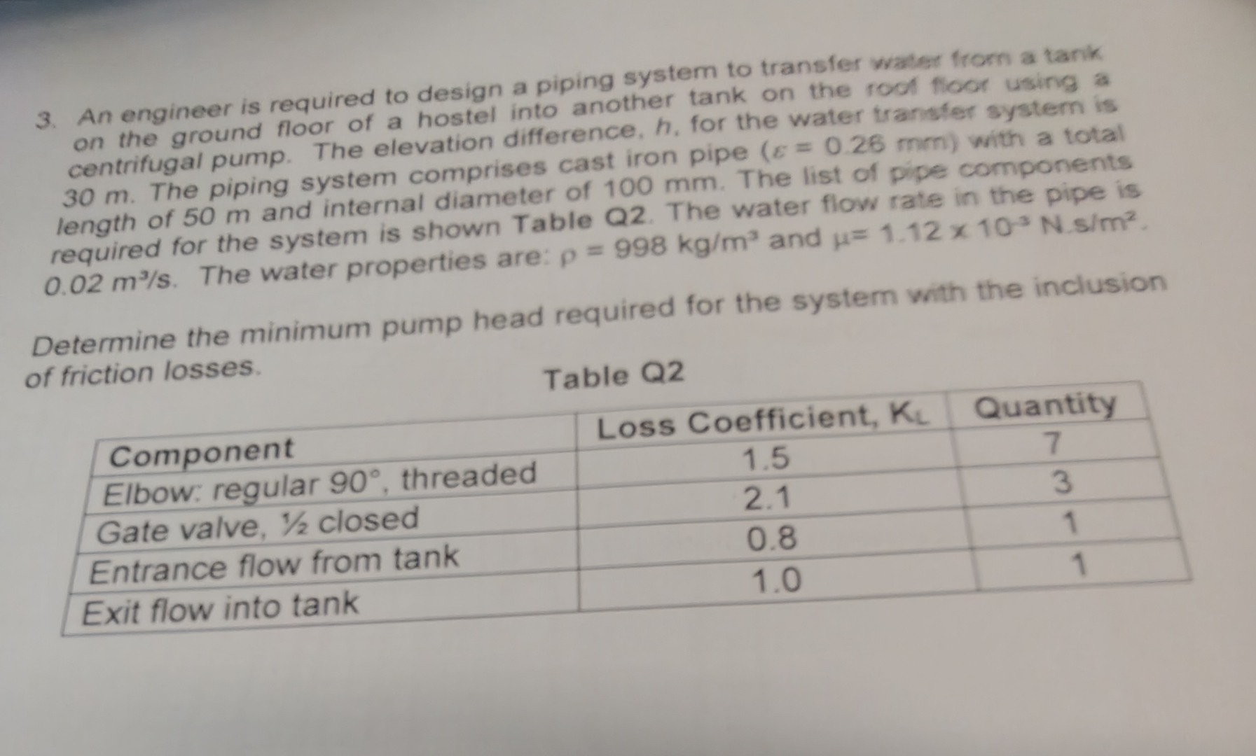 Solved by an EXPERT An engineer is required to design a piping system to | Chegg.com