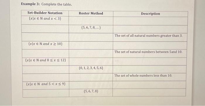Solved Example 3: Complete the table. | Chegg.com