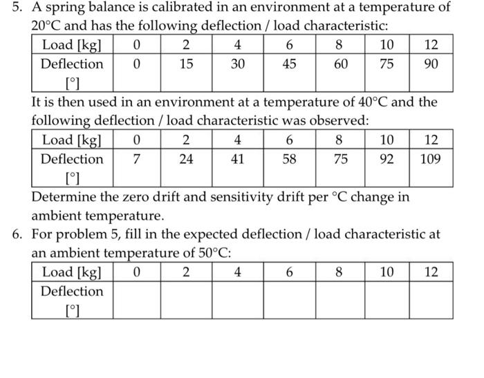 Solved A spring balance is calibrated in an environment at a | Chegg.com