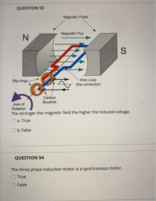Solved QUESTION 5 An AC generator is built with 12 poles. | Chegg.com