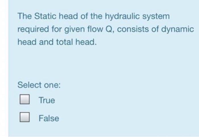 Solved The Static head of the hydraulic system required for | Chegg.com